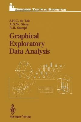 Graphical Exploratory Data Analysis | Knygos.lt