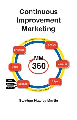 Continuous Improvement Marketing | Knygos.lt