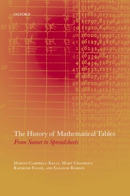 The History of Mathematical Tables + NEMOKAMAS ATVEŽIMAS!
