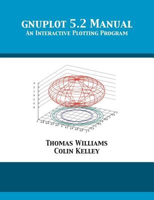 gnuplot 5.2 Manual | Knygos.lt