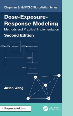 Dose-Exposure-Response Modeling + NEMOKAMAS ATVEŽIMAS!