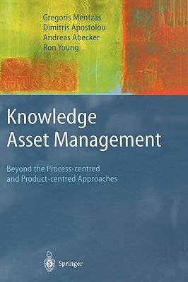 Knowledge Asset Management | Knygos.lt