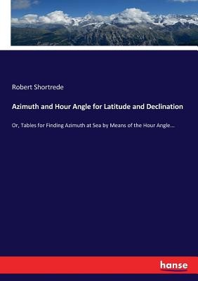 Azimuth and Hour Angle for Latitude and Declination