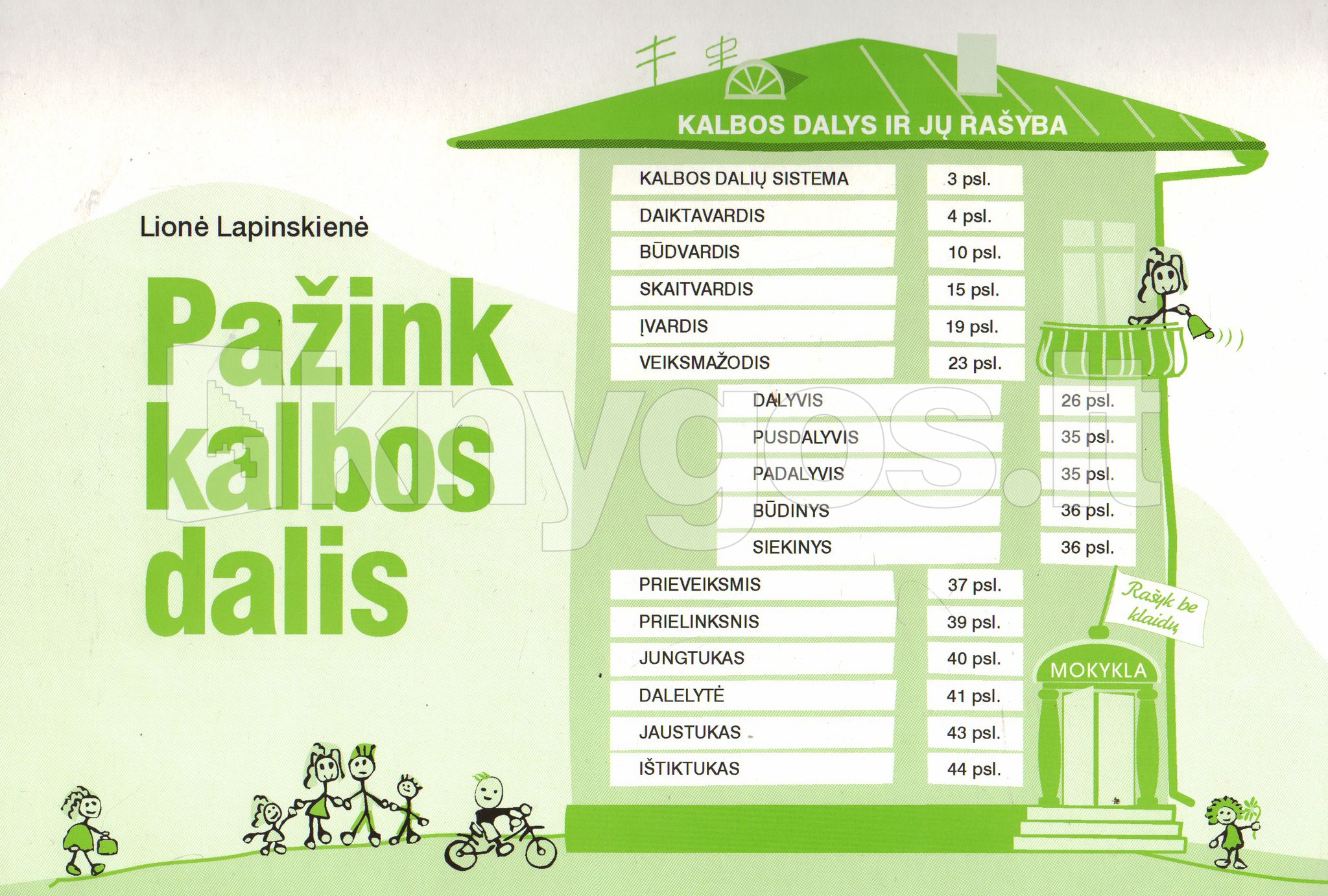 Pažink kalbos dalis - Knygos.lt