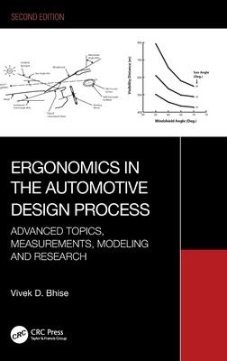 Ergonomics in the Automotive Design Process + NEMOKAMAS ATVEŽIMAS!