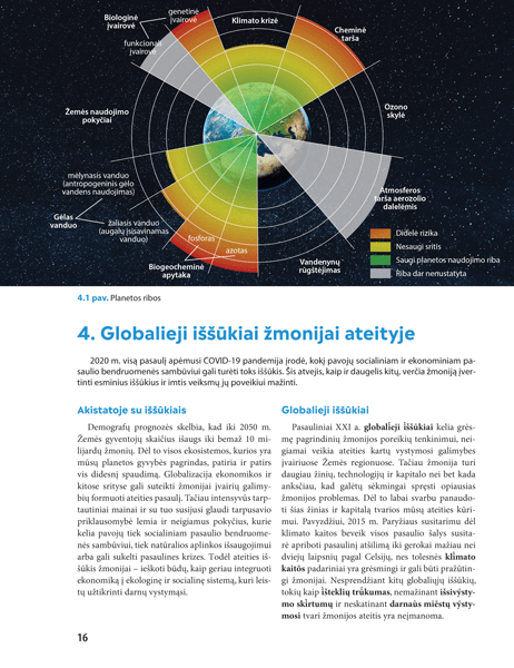 GAUBLYS. Geografijos vadovėlis 11 (III gimnazijos) klasei, I dalis ...