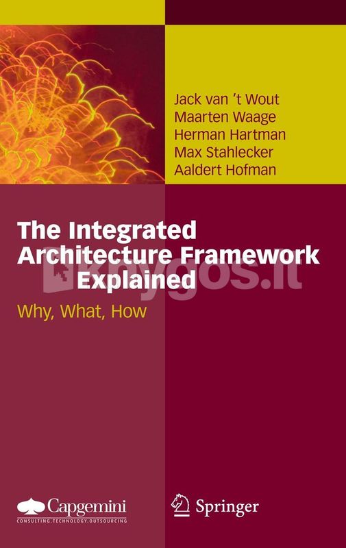 The Integrated Architecture Framework Explained + NEMOKAMAS ATVEŽIMAS!