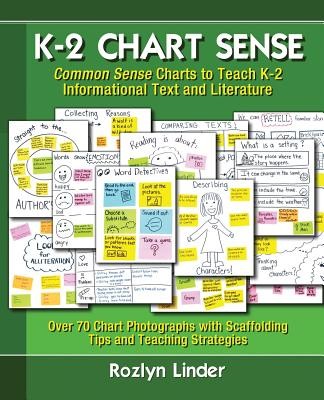 K-2 Chart Sense | Knygos.lt