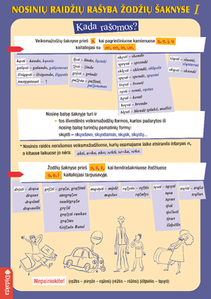 Nosinių raidžių rašyba žodžių šaknyse I (A 5)