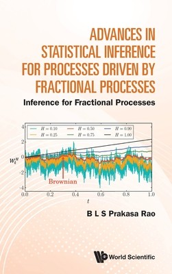 Advances in Statistical Inference for Processes Driven by Fractional Processes - Inference for ...