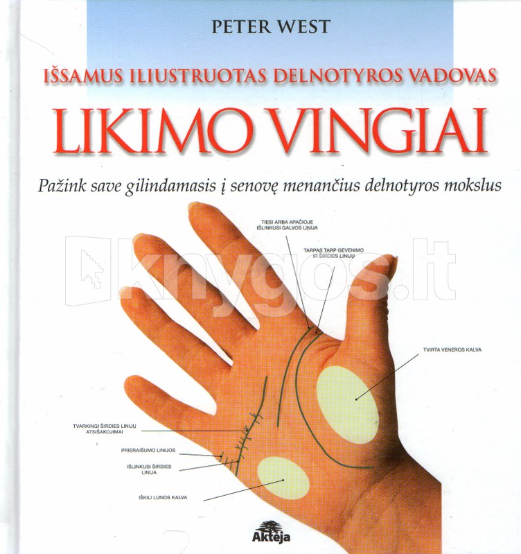 Likimo vingiai (skaityta knyga) | Knygos.lt
