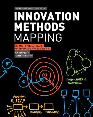 Innovation Methods Mapping | Knygos.lt