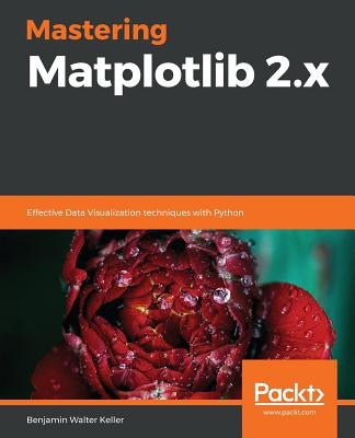 Mastering Matplotlib 2.x | Knygos.lt