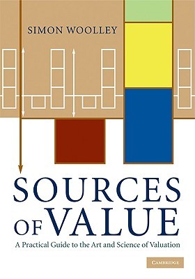 Sources of Value | Knygos.lt