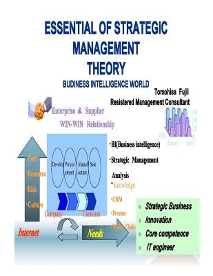 Essential of strategic management theory | Knygos.lt
