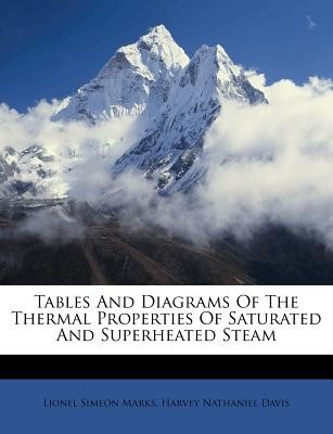 Tables and Diagrams of the Thermal Properties of Saturated and ...