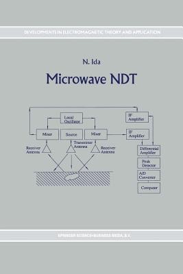 Microwave Ndt | Knygos.lt