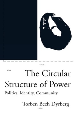 The Circular Structure of Power | Knygos.lt